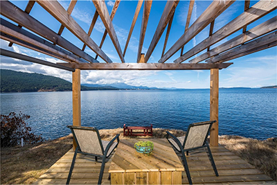 Salt Spring Island Blog